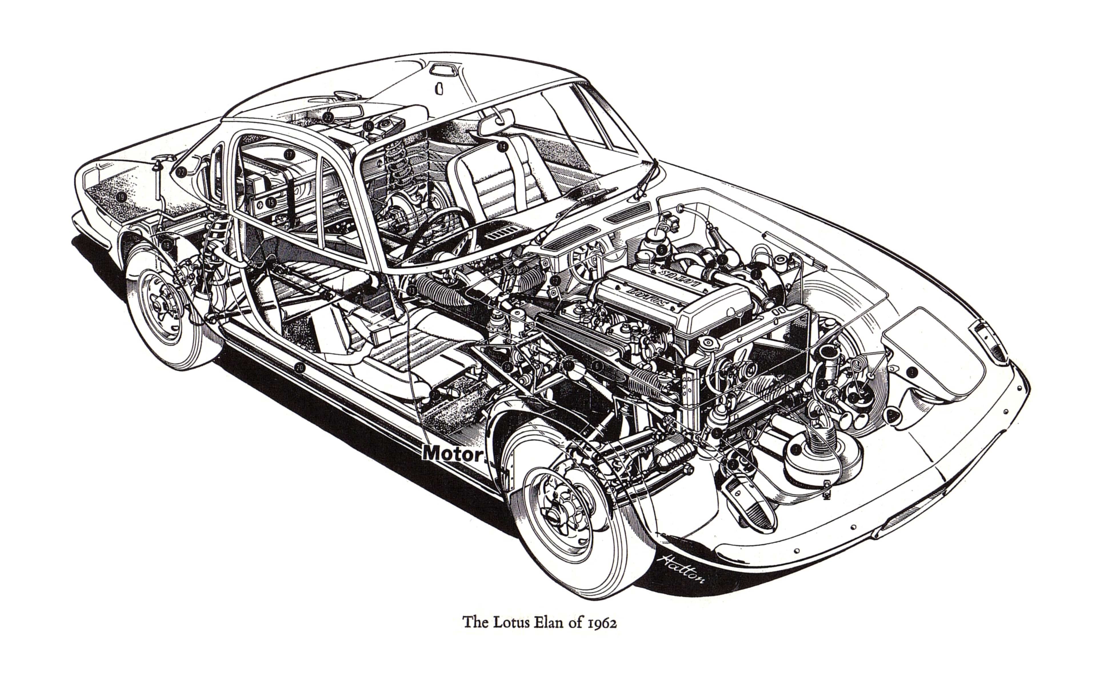 Lotus Elan, 1962 Artist, Brian Hatton — Postimages