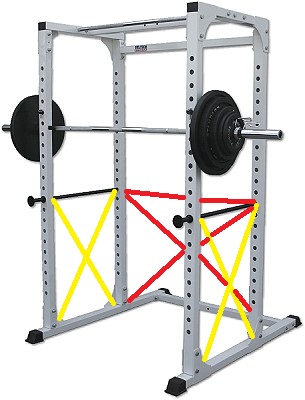 Squat Rack : r/DIYGym