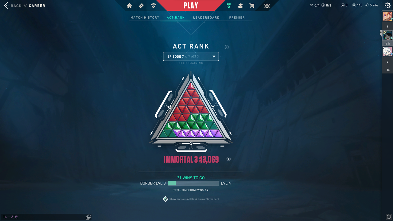 act rank — Postimages