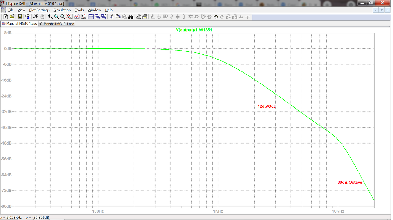 Marshall Filter — Postimages