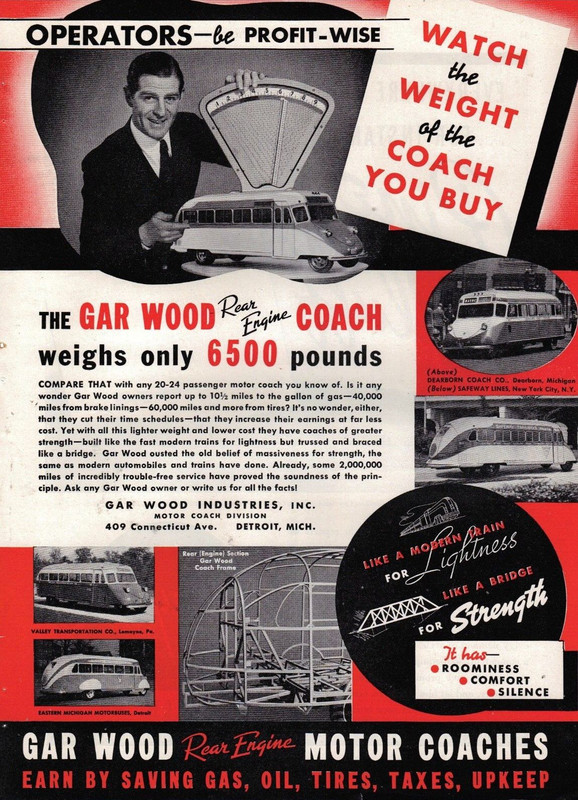 Gar Wood '37 Watch the Weight — Postimages