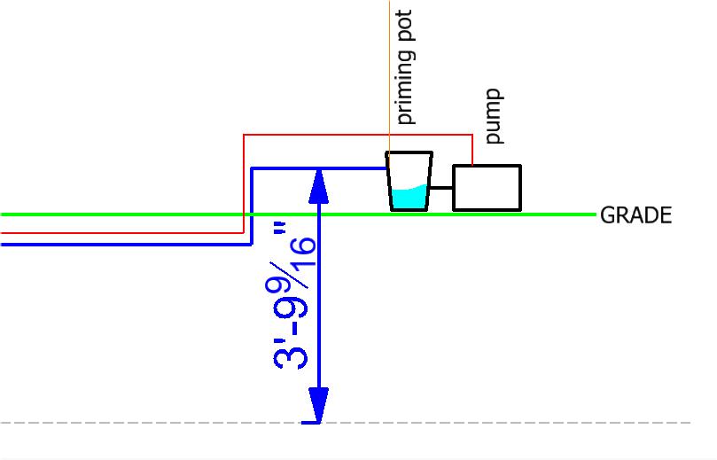 Installing my new Sequence 750 pump | Garden Pond Forums