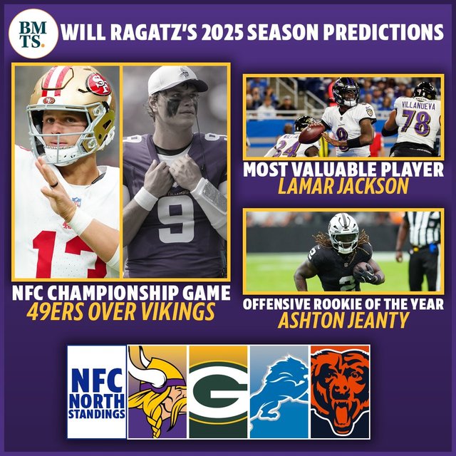 2025 Schedule (and predictions) - Page 15 - Minnesota Vikings ...