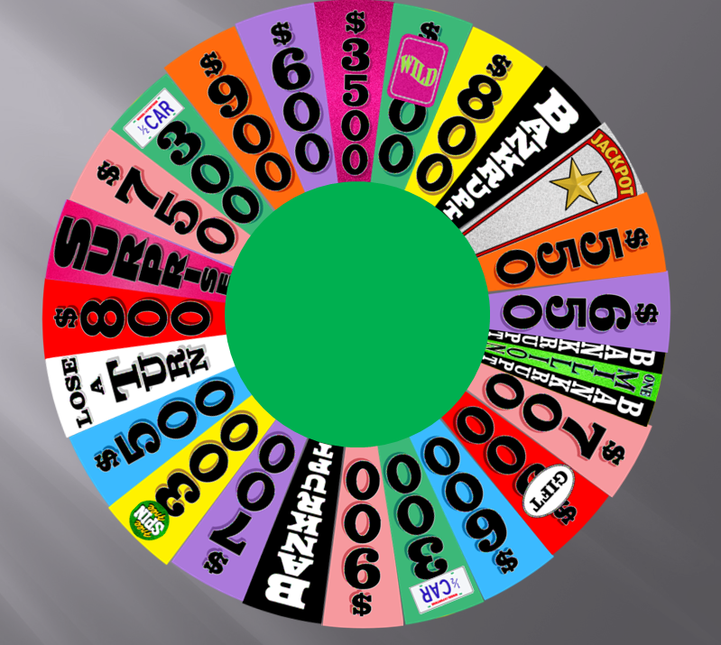 Wheel of fortune Current Round 2 — Postimages