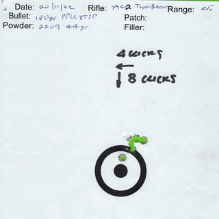 Lee Enfield #4 Two-Groove Keyholing at 25m