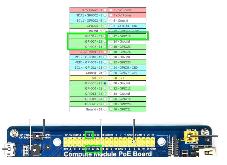 Node Red Node Pi Gpio Pins Stopped · Issue 750 · Node Rednode Red Nodes · Github 0497