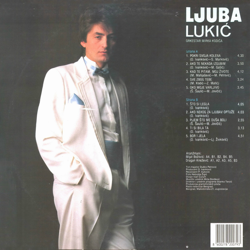 Ljuba Lukic 1989 z — Postimages