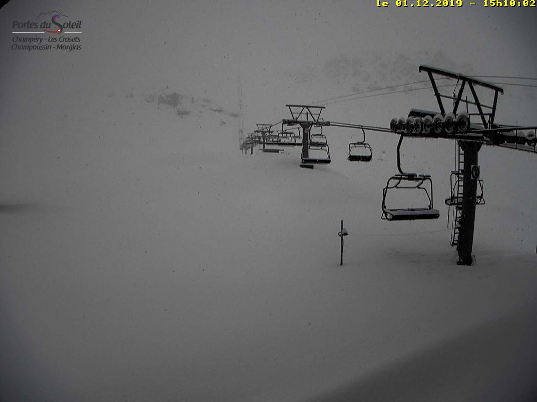 current 2 — Postimages