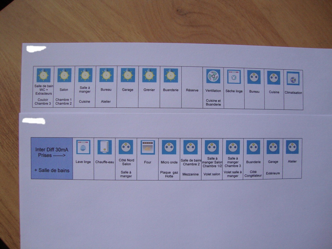 Etiquette final — Postimages