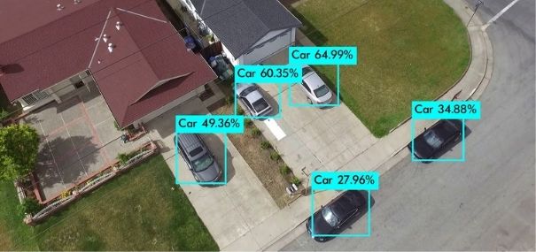 Prodigal AI | Customized AI software solutions