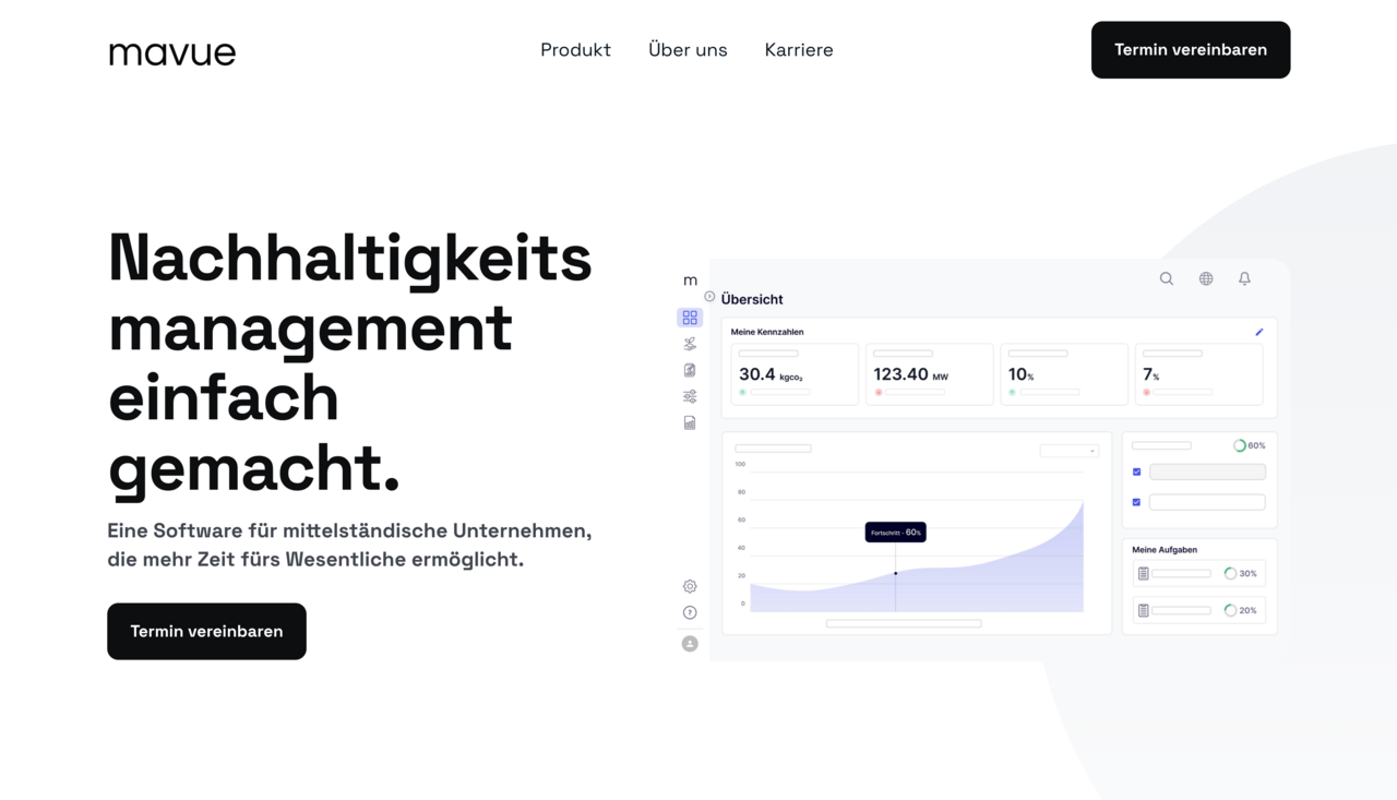 Mavue - CSRD-Reporting leicht gemacht.