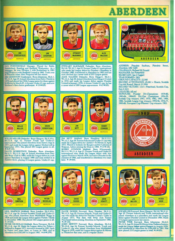 1987 88 63 — Postimages