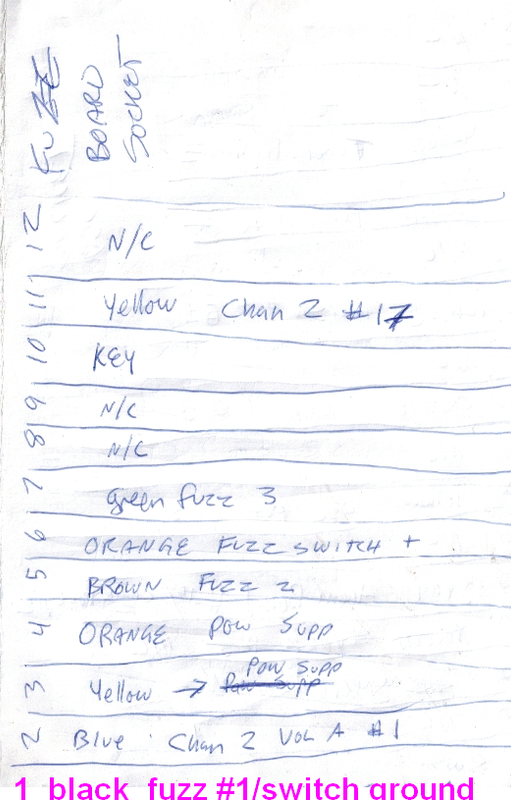 fuzz board socket — Postimages