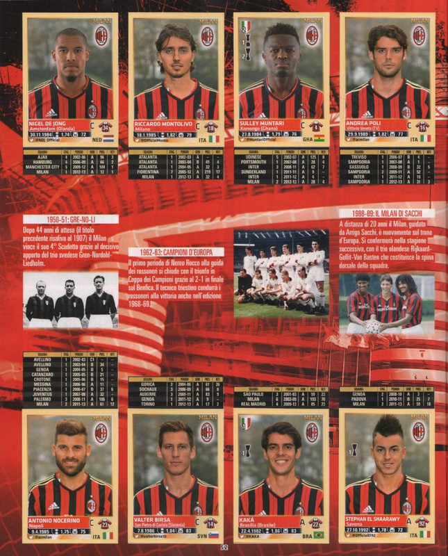 Album Calciatori 2013 2014 Panini 054 — Postimages