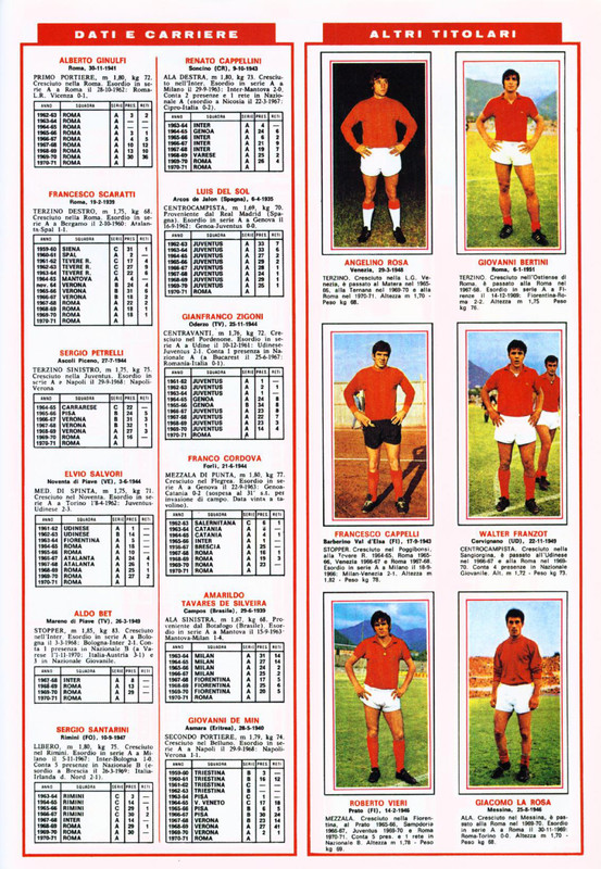 Calciatori 1970 1971 Panini 27 — Postimages