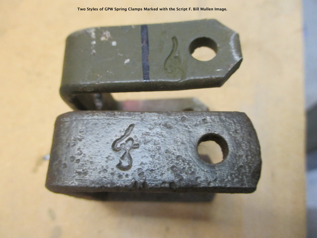 GPW Spring Clamps — Postimages