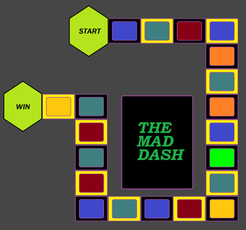 The Mad Dash Flash Two — Postimages