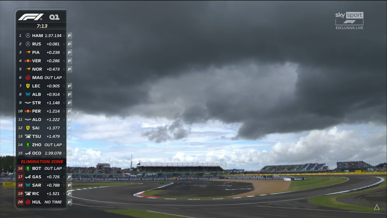 Silverstone 2024 F1 QLF 0012 — Postimages