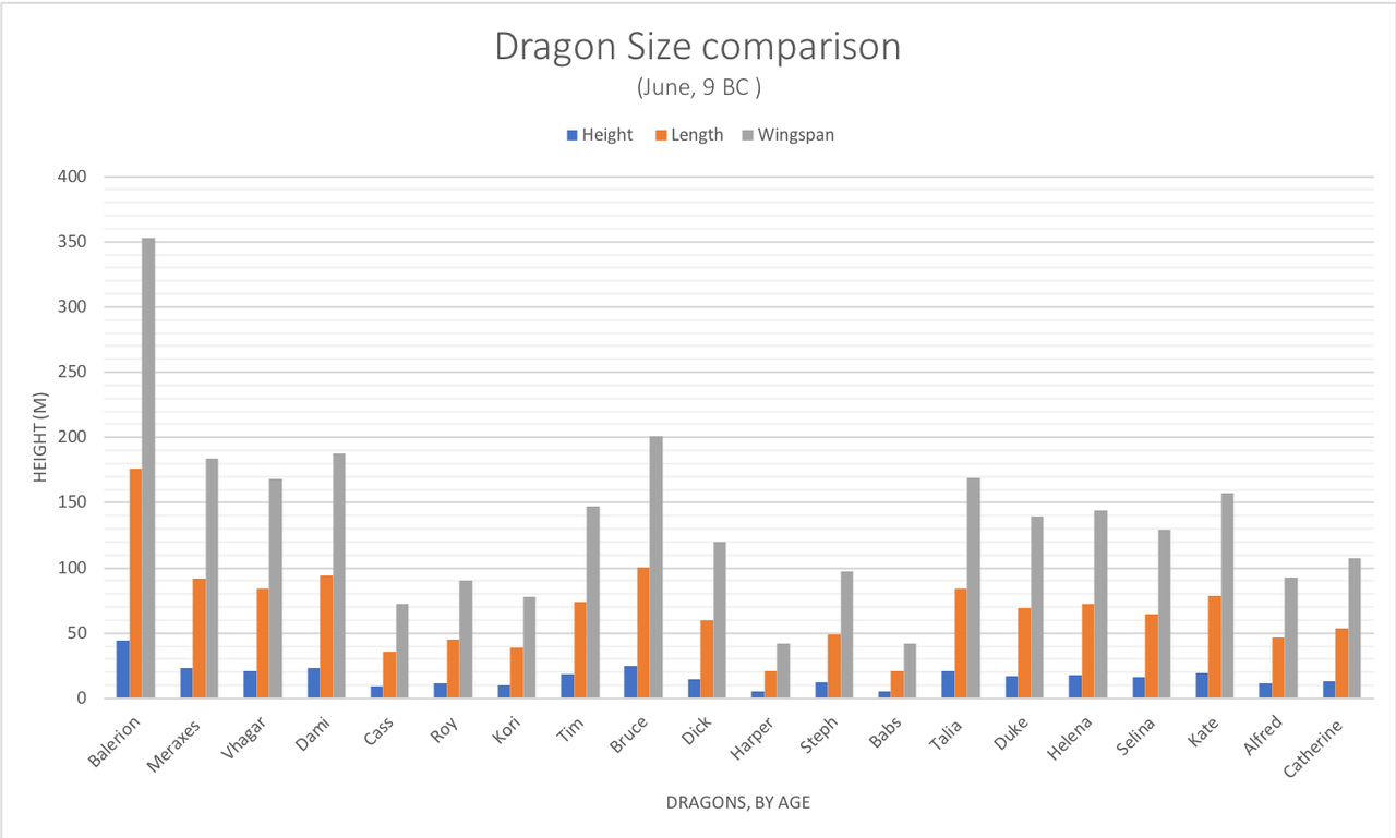 And how the chief (--Of joys seems—not to suffer pain ...