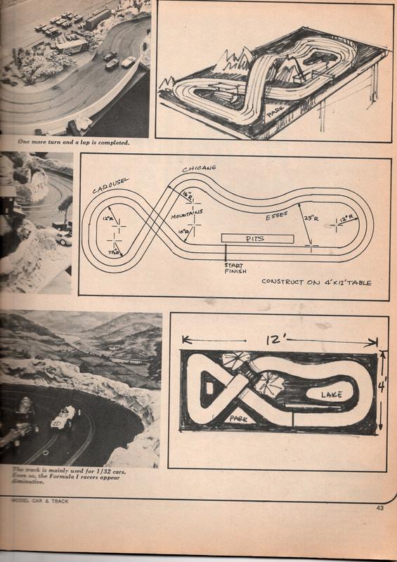 Model Car And Track - January 1966 | SlotForum