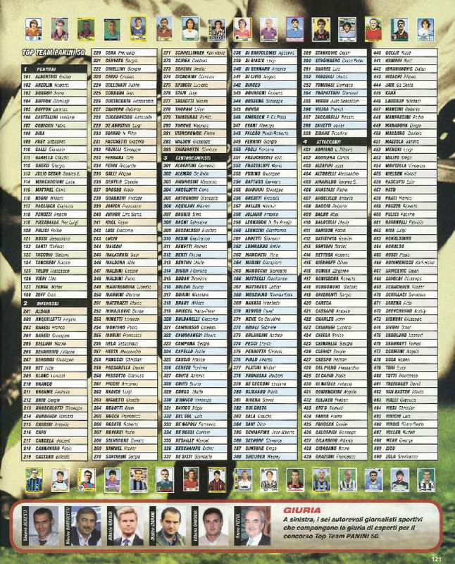 Album Calciatori 2010 2011 Panini 123 — Postimages