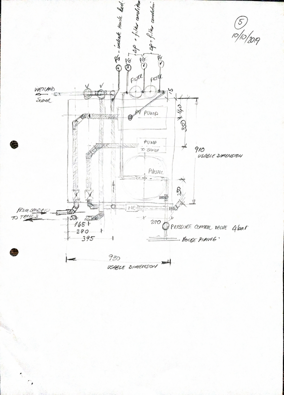 Household sized water and energy system