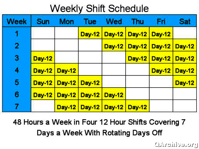 3 Team Rotation 12 Hour Shift 12 Hour Schedules For 5 Days A Week Standaloneinstaller 