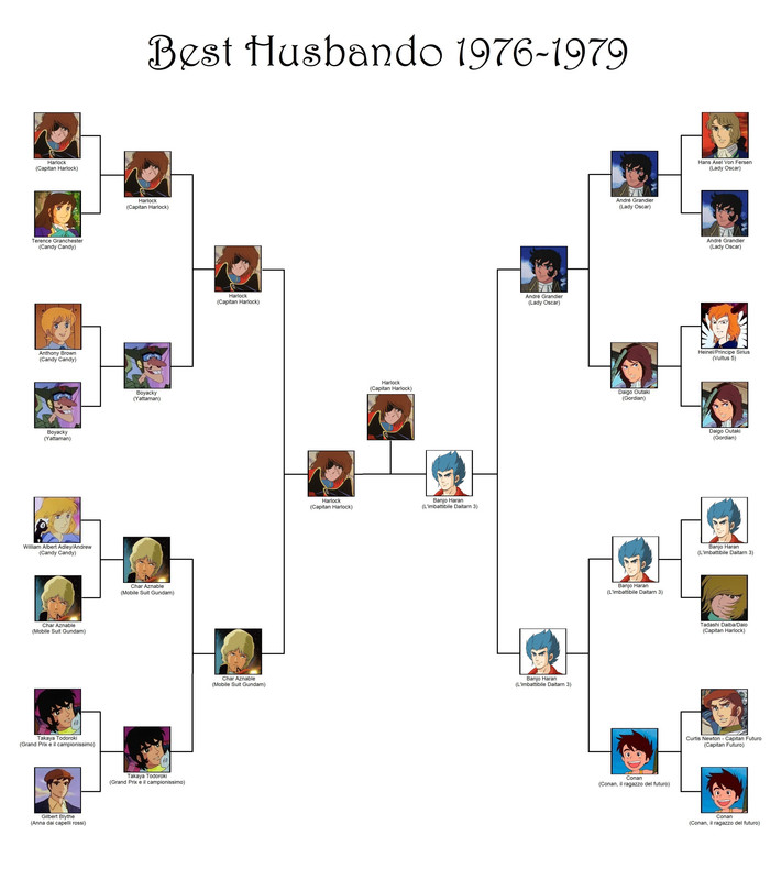 Best Husbando 1976 1979 — Postimages