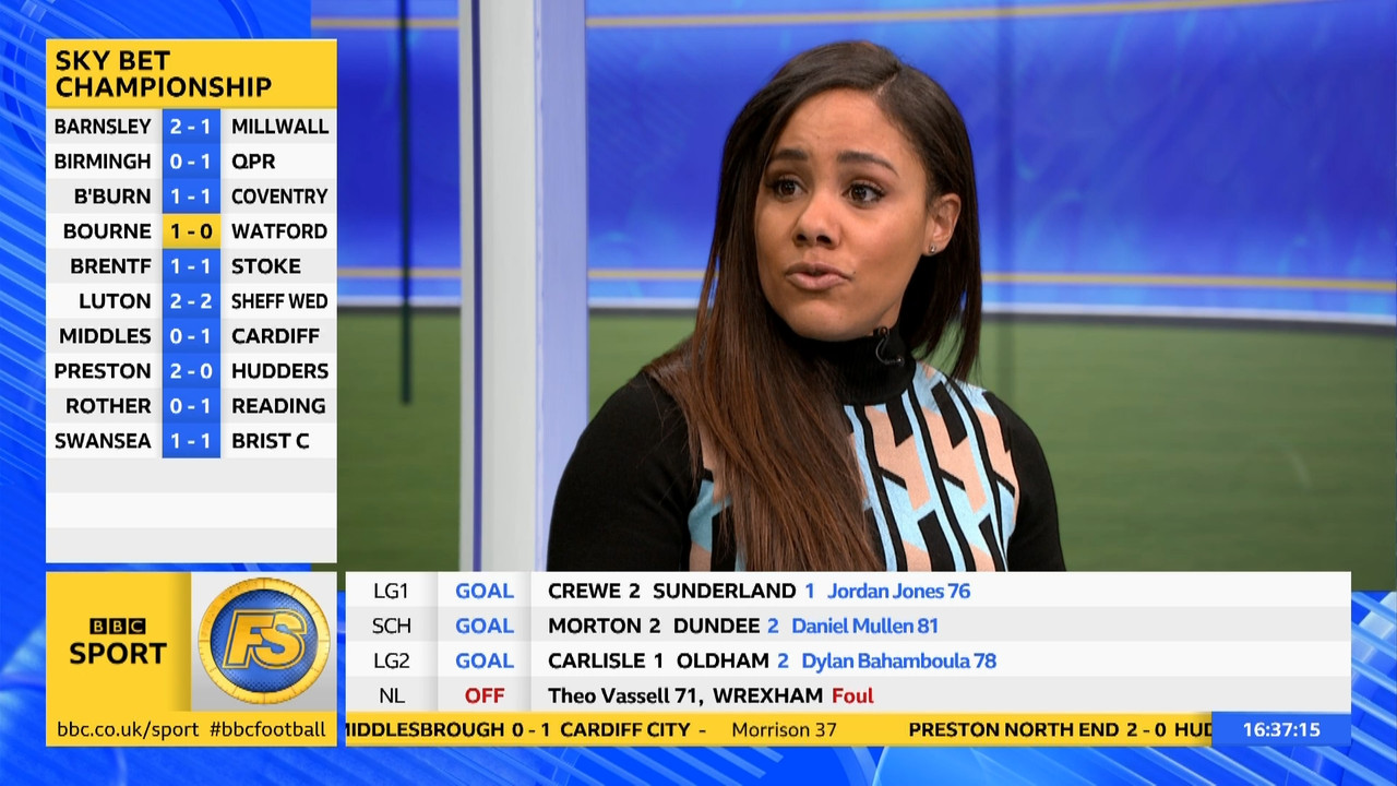 Final Score BBC TWO HD 2021 02 27 ts snapshot 12 22 291 — Postimages