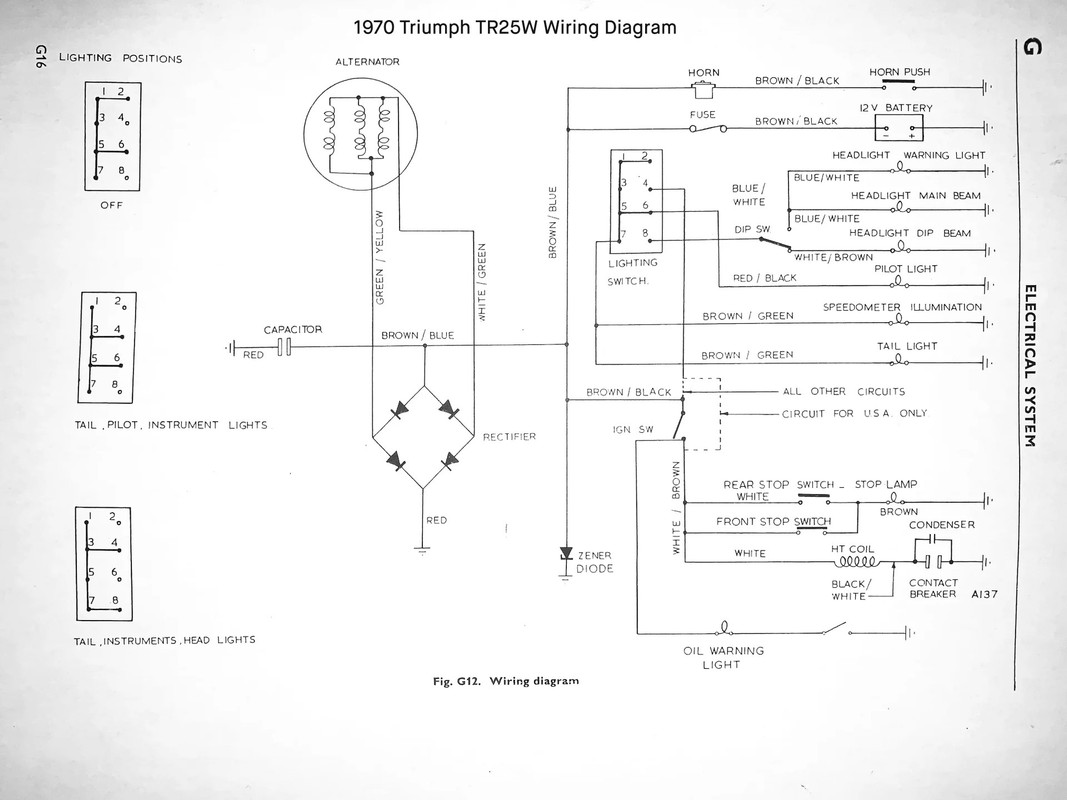 1970 TR25 W Wiring Diagram — Postimages