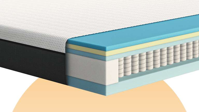 Colchones Emma: Colchón Emma Hybrid Premium Matrimonial