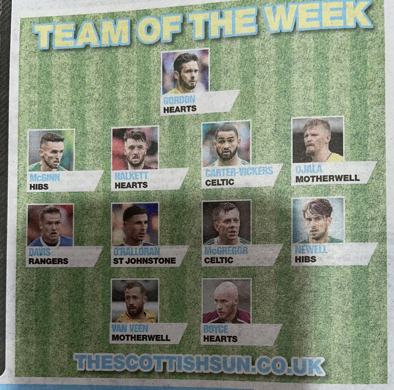 Sun team of the week IMG 2371 — Postimages