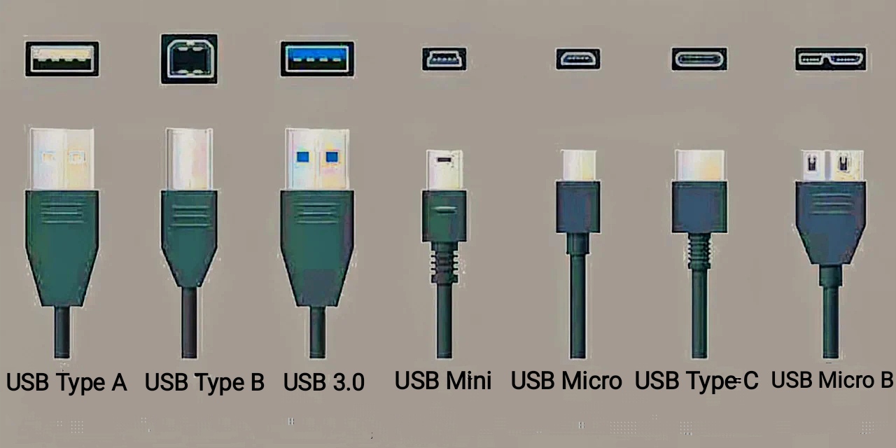Guía: tipos de entradas USB, conectores, velocidad, compatibilidad