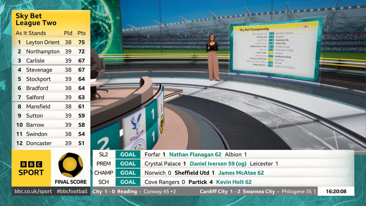 Final Score 20230401 16001725 ts snapshot 00 21 13 627 — Postimages