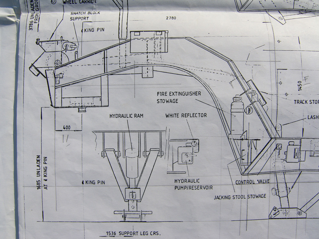 Operation Granby Duo - Page 2 - Work in Progress - Armour ...