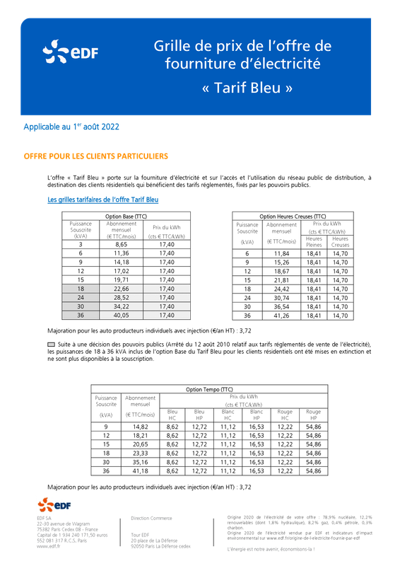 Nicolas On X: Voici La Nouvelle Grille De Prix Du Tarif, 52% OFF