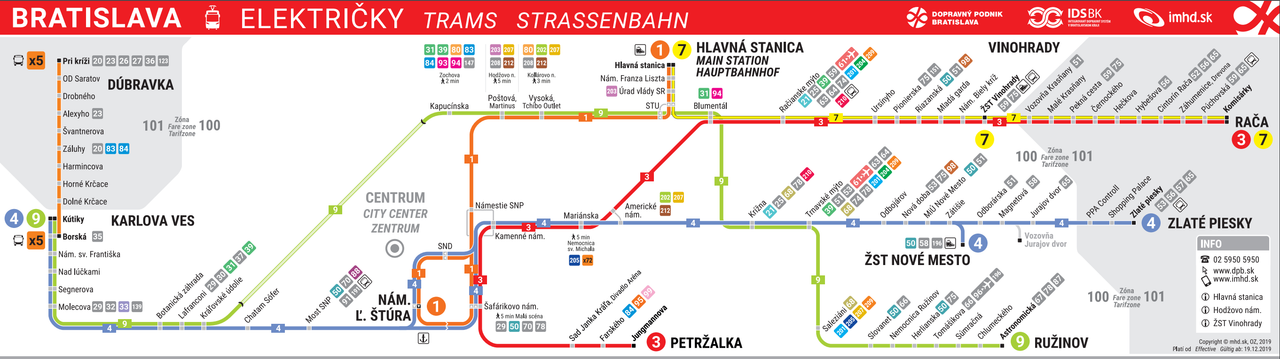 BRATISLAVA | Public Transport | Page 12 | SkyscraperCity Forum