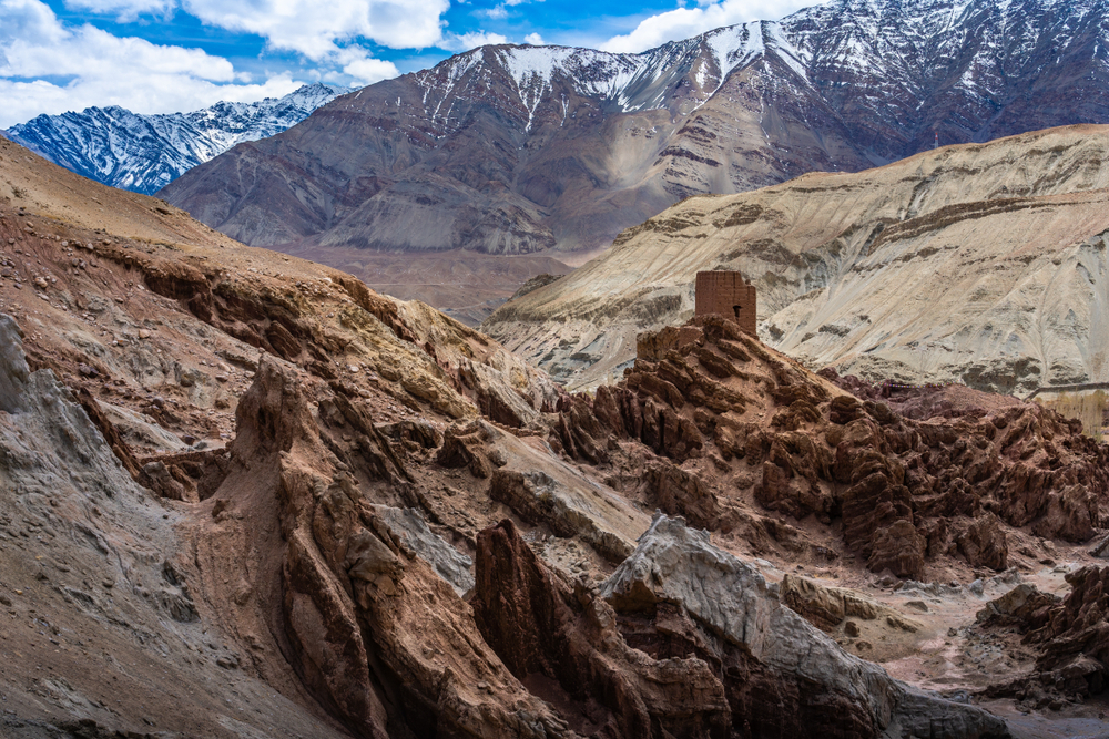 Basgo, Ladakh, Ladakh: How To Reach, Best Time & Tips