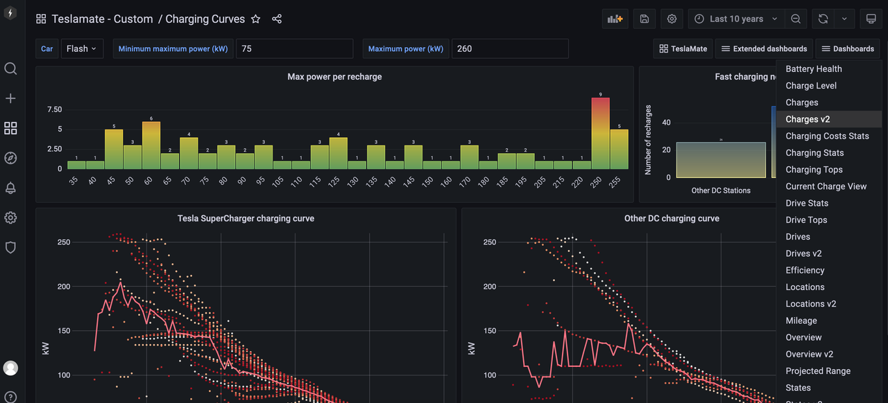 Teslamate sur Raspberry Pi - Nouveau Tutoriel ! - Page 26 - Forum ...