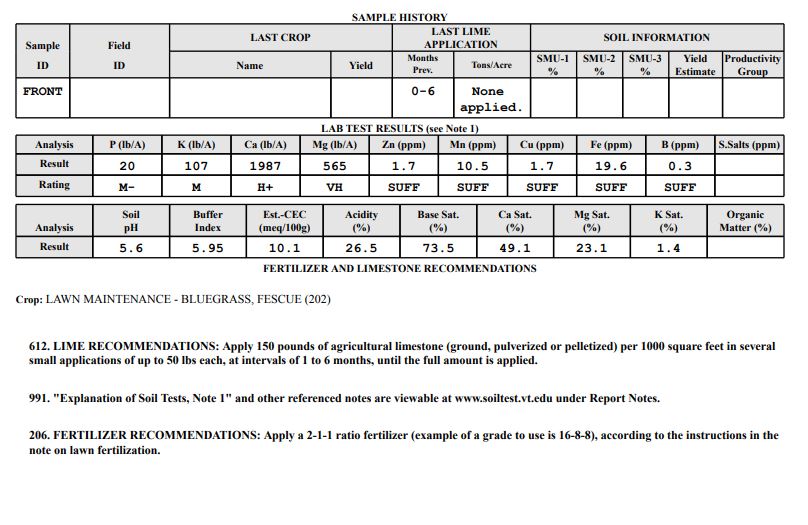 1st soil test, Virginia Tech soil testing lab | Lawn Care Forum