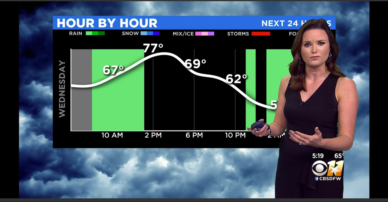 AEP 200115 007 — Postimages