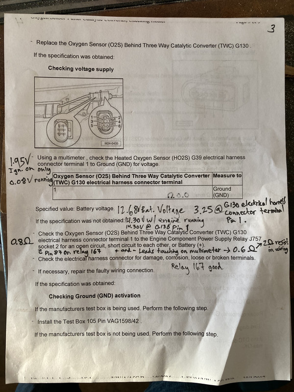 Oxygen Sensor DTC's | Ross-Tech Forums