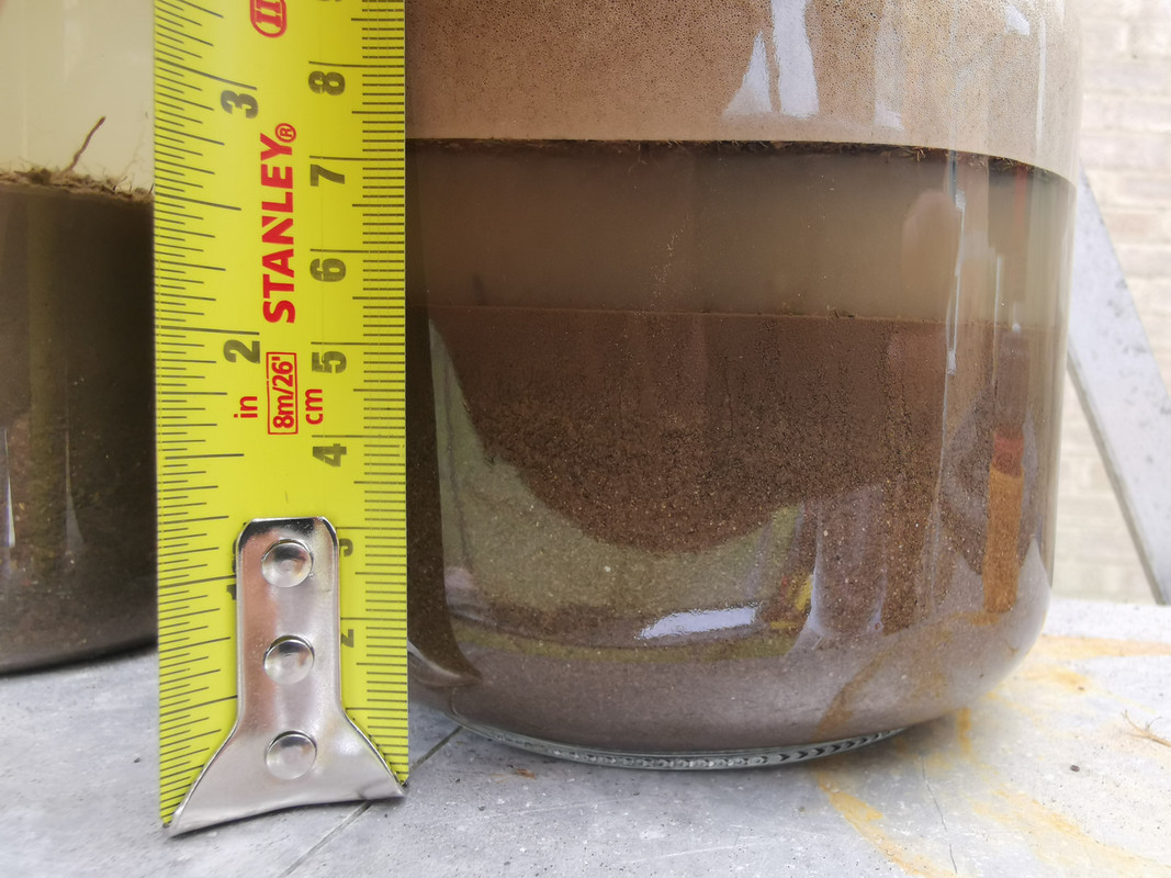 Soil Ribbon Test