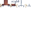 Viking Helmet + color variants Minecraft Skin