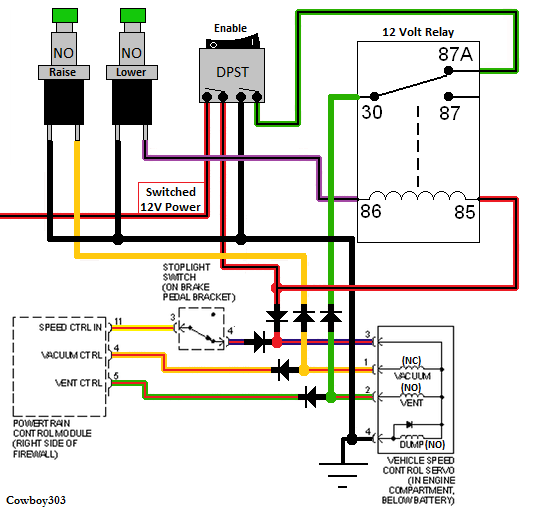 Cruise Control High Idle - How To | Cummins Diesel Forum