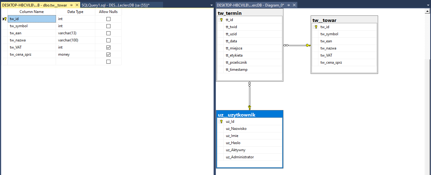 database schema — Postimages