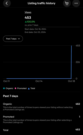 GitHub - 1337eric/EbayViewbot: A multithreaded, proxied EBay view-bot.