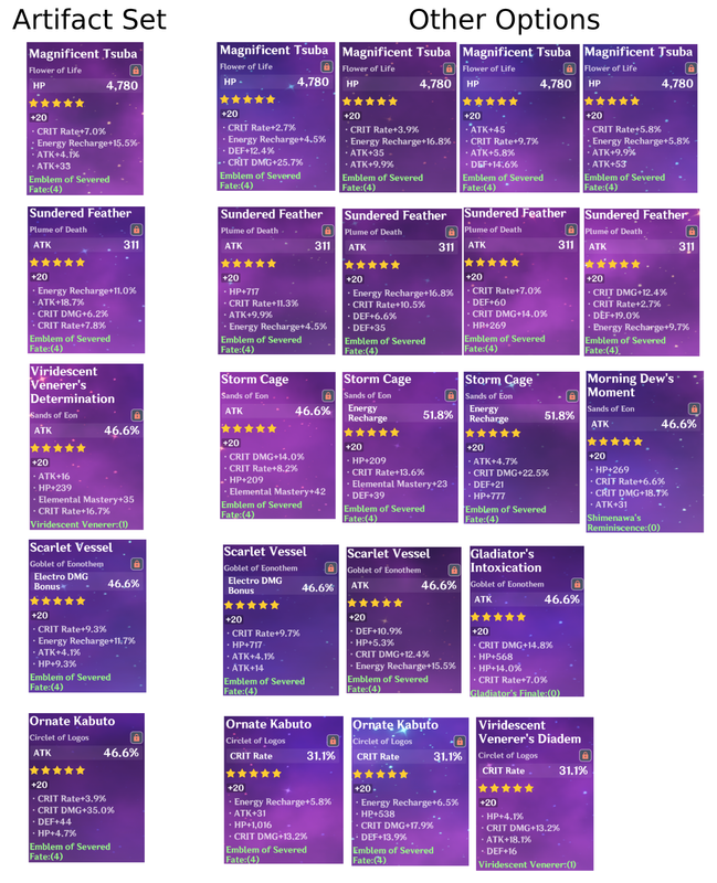 build and options — Postimages