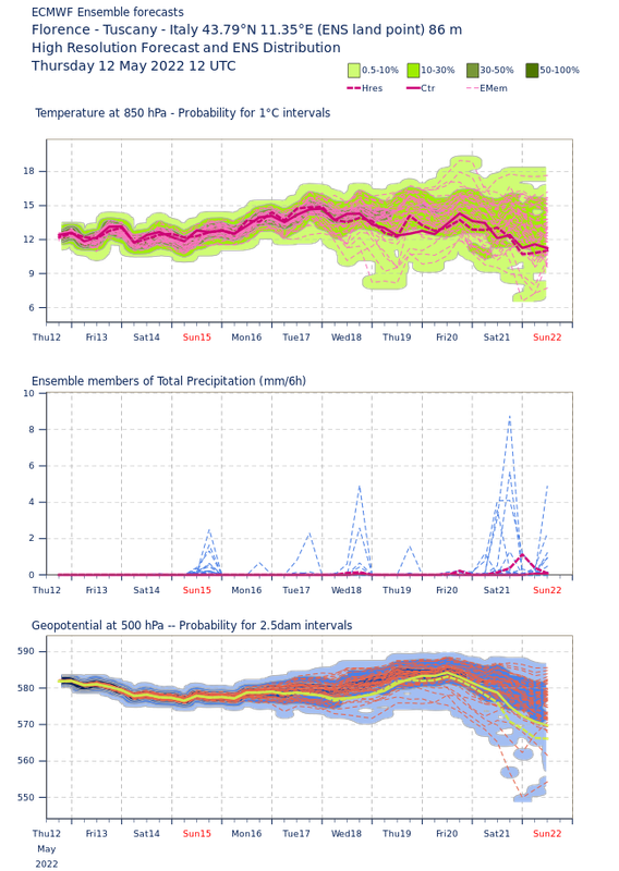 render worker commands 7c47f6996d w4c7j ...