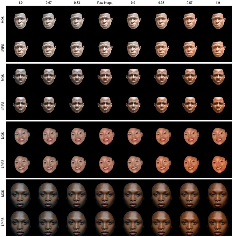 Image enhancement guided by LPIPS or subjective MOS — Postimages